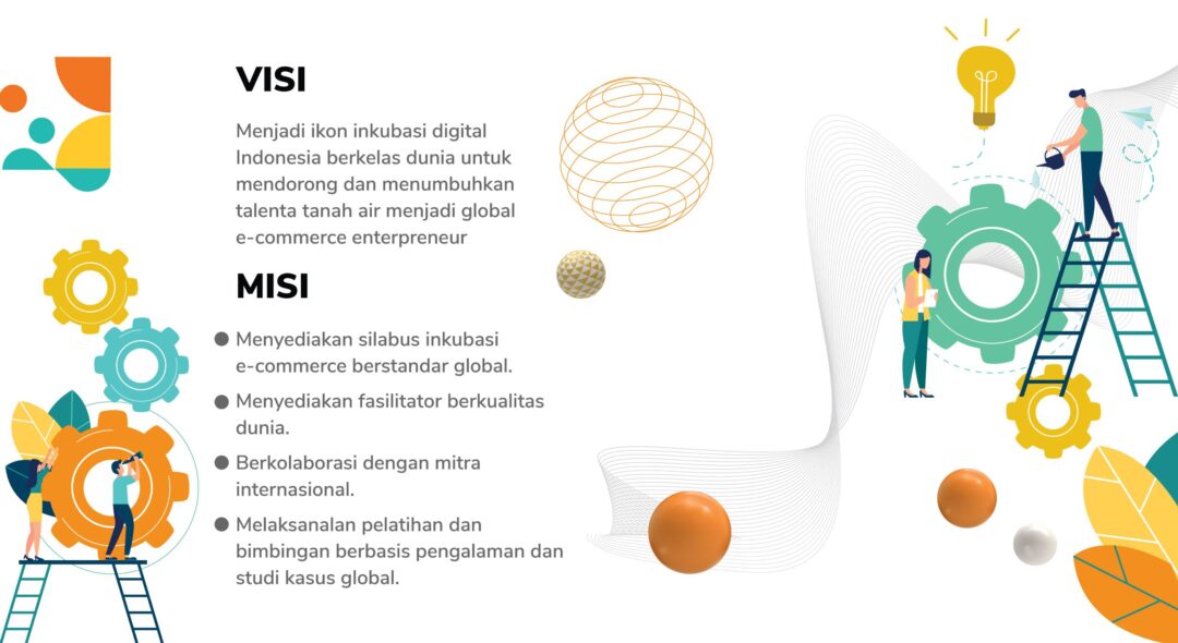 Tentang GeTI Incubator - GeTI