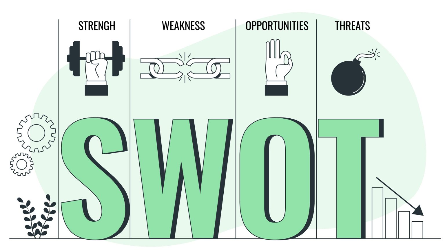 Mengenal Analisis SWOT: Cara Mudah Bikin Bisnis Makin Cuan!
