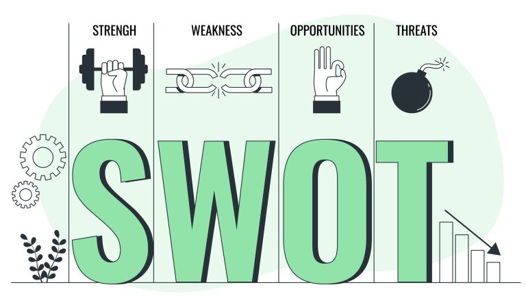 Mengenal Analisis SWOT: Cara Mudah Bikin Bisnis Makin Cuan!